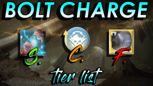 Destiny 2 BOLT CHARGE Tier List (Community Rankings) - TierMaker