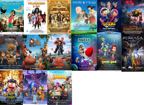 Create a Ranking Indonesian Animated Movies Tier List - TierMaker