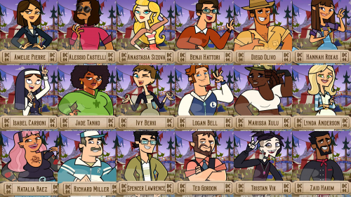 DCS4 Tier List (Community Rankings) - TierMaker