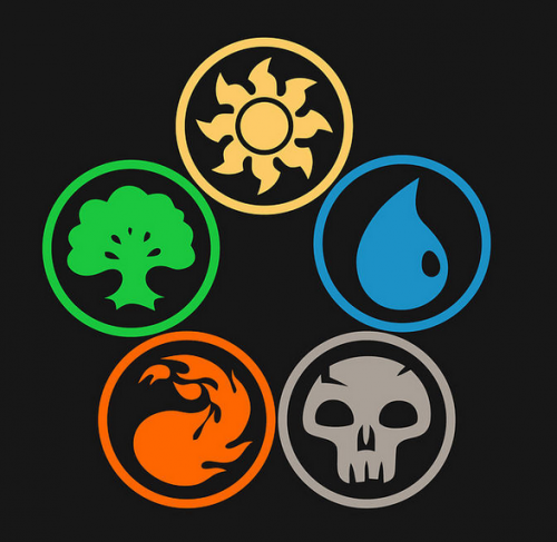 Create a Commander Power Levels Tier List - TierMaker