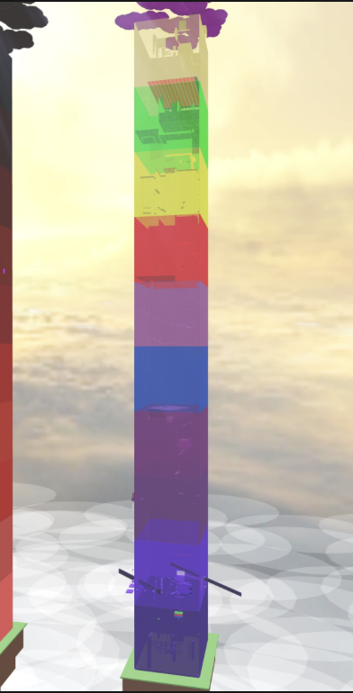 jtoh scs Tier List (Community Rankings) - TierMaker