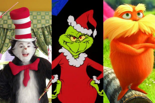 Dr. Seuss Movies and Shows Tier List (Community Rankings) - TierMaker