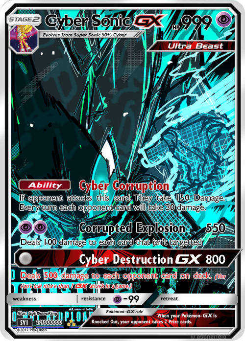 Create A Sonic Transformations Fanmade Forms And Others Tier List Tiermaker