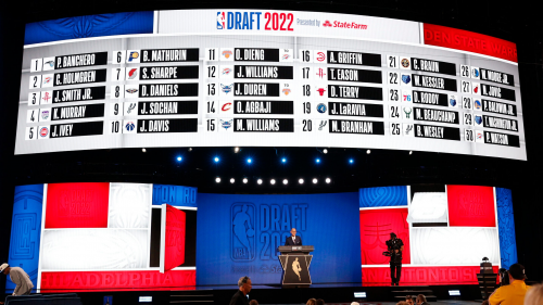 2021 NBA draft class Tier List (Community Rankings) - TierMaker