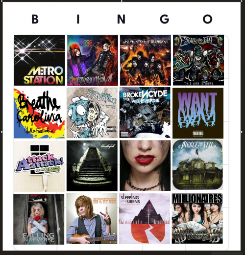 Scene and Emo albums Tier List (Community Rankings) - TierMaker