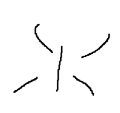 SSTWL "OCs" Tierlist #3 Tier List (Community Rankings) - TierMaker