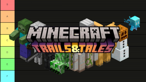 Create a Minecraft Mobs 1.20 Ranking Tier List - TierMaker