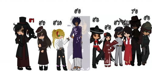 My idv ocs Tier List (Community Rankings) - TierMaker