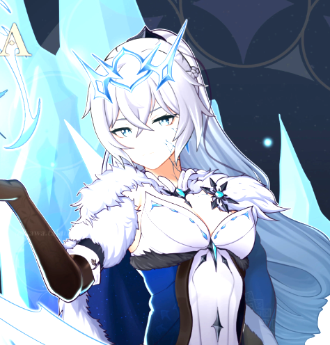 Create a Genshin Power Scaling Maker Tier List - TierMaker