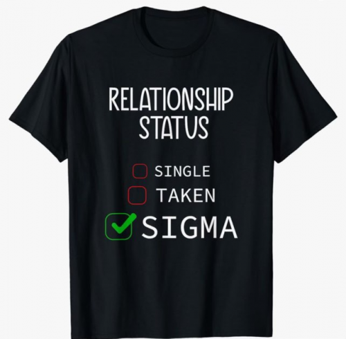 Create a Gen Z/Brainrot Tier List - TierMaker