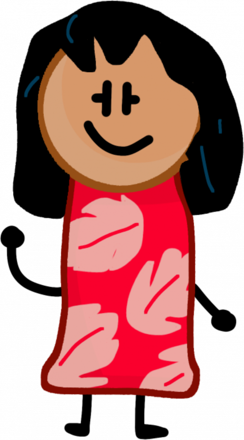 Create a Lilo's Loco Luau Tier List - TierMaker