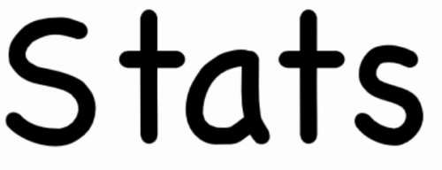 Stat Scaling Tier List (Community Rankings) - TierMaker