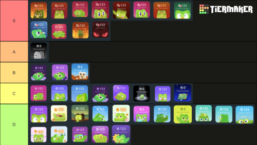 Create a Duolingo widget Tier List - TierMaker