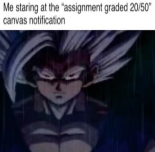 Create A Every Dreamworks Animations Movie Ever Tier List Tiermaker