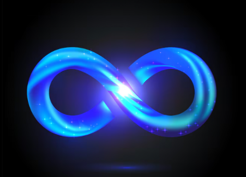 Create a FF:S8 Normal Tier List - TierMaker