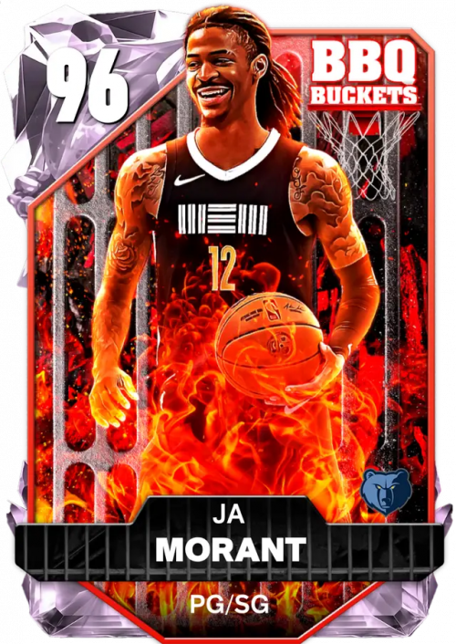 Create a NBA 2K25 Point Guards Tier List - TierMaker