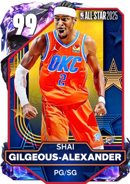 Create a Point Guards 2K25 MyTeam (March 2025) Tier List - TierMaker