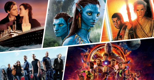 Highest Grossing Worldwide Box Office Movies (Updated 2025) Tier List ...