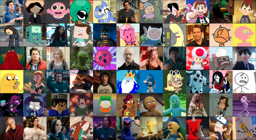 Create a My Favourite Characters Tier List - TierMaker