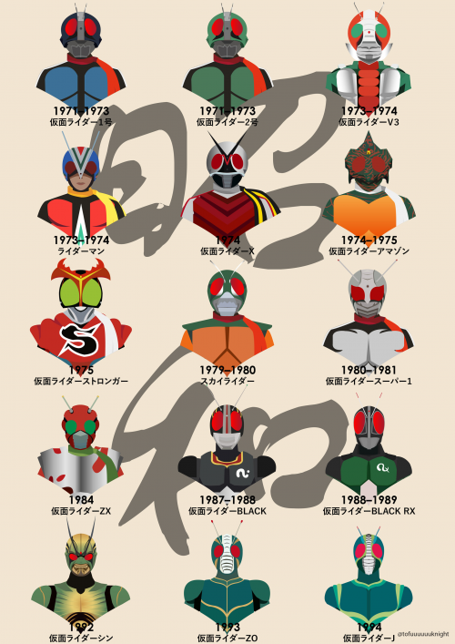 Create a Kamen Rider Shows for Beginners, Vets & More Tier List - TierMaker