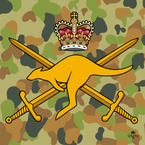 Australian Defence Force Camouflage Tier List (Community Rankings ...