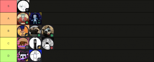activos place arg Tier List (Community Rankings) - TierMaker