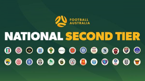 Create a Second Tier Teams (AUS) Tier List - TierMaker