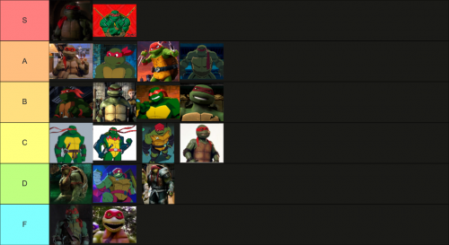 Create a Ninja Turtles Designs Tier List - TierMaker