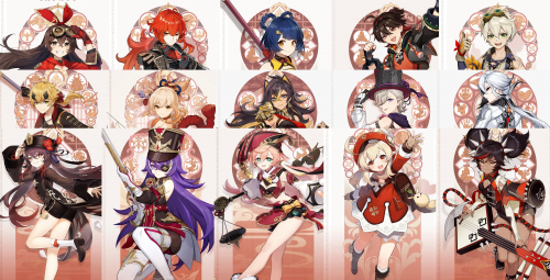 Genshin Impact Pyro characters (5.3) Tier List (Community Rankings) - TierMaker