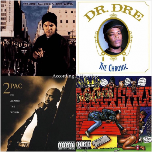 Rap Albums 1987-2023 Tier List (Community Rankings) - TierMaker