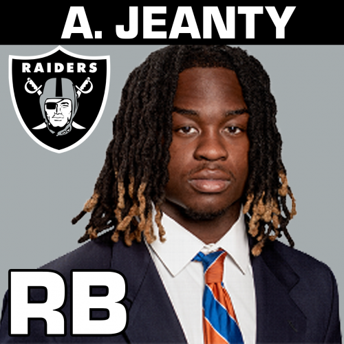 Create a POST DRAFT 2025 ROOKIE TIERS Tier List - TierMaker