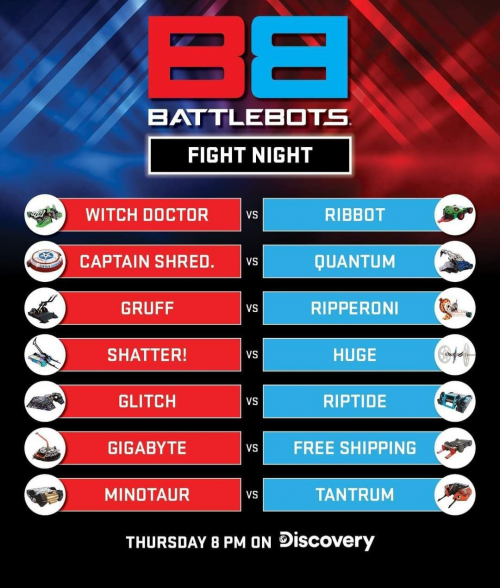 Create a BattleBots WCVII Fight Nights Tier List - TierMaker