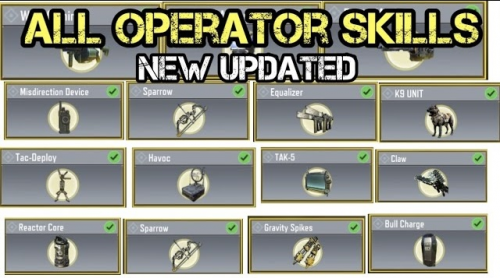 Create a Call Of Duty: Mobile Operator Skills Tier List - TierMaker