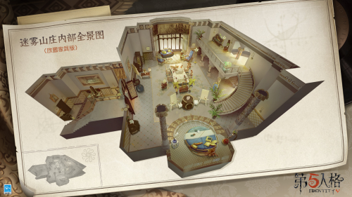 Identity V Rooms & Furniture (~Season 34) Tier List (Community Rankings ...