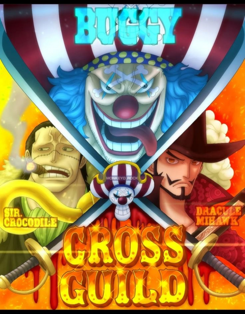 Create a One Piece 2023 Powerscale Kuma Flashback included Tier List ...