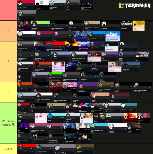 Create a AA Media Tierlist Tier List - TierMaker