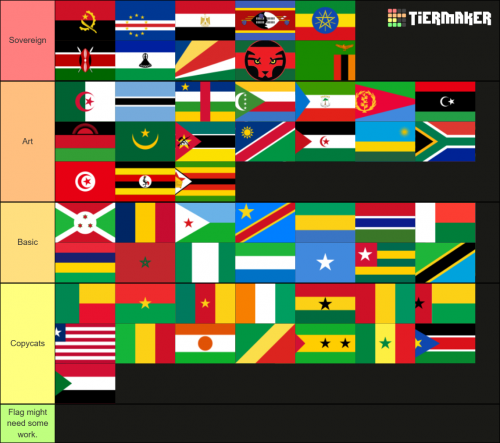 Africa's Flags Tier List (Community Rankings) - TierMaker