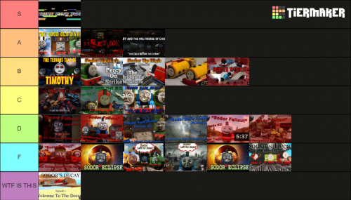 Create a Thomas fan made stuff Ranked Tier List - TierMaker