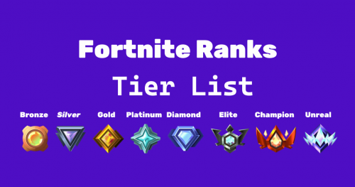 Fortnite Ranked Tierlist Tier List (Community Rankings) - TierMaker