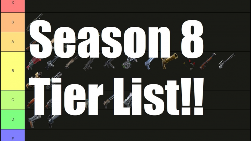 Project Era Weapons! (8.51) Tier List (Community Rankings) - TierMaker