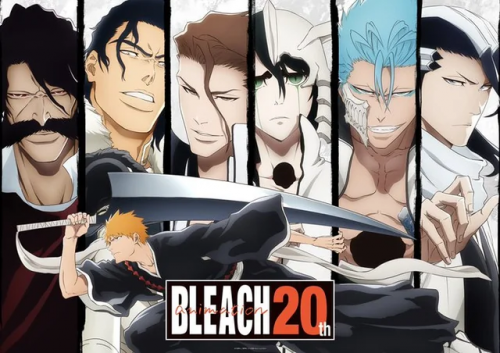 Bleach TYBW Anime Powerscale Tier List (Community Rankings) - TierMaker