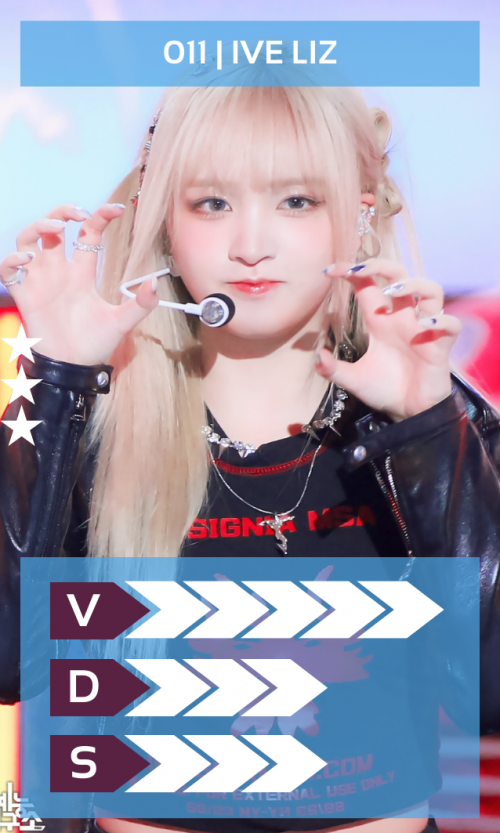 Create a KPOPCAST - VOCAL RANKING Tier List - TierMaker
