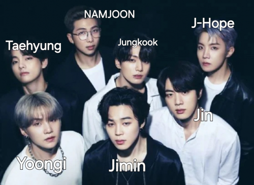 BTS Members (All 7) Tier List (Community Rankings) - TierMaker