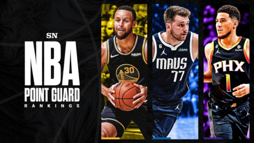 Create a NBA Point Guards 2024-25 Tier List - TierMaker