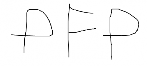 Create a das melor pfp do sevido Tier List - TierMaker