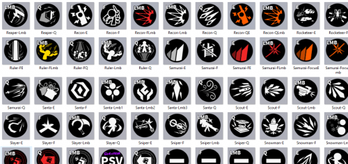 Create a Critical Strike v5.9.3 All abilities fixes Tier List - TierMaker