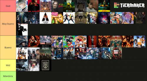 Create a Media Tier List - TierMaker