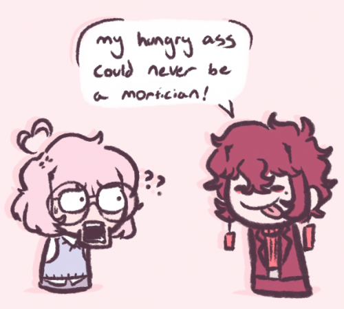 Create a MelancholyNightmares Characters (Ultimate Edition) Tier List ...