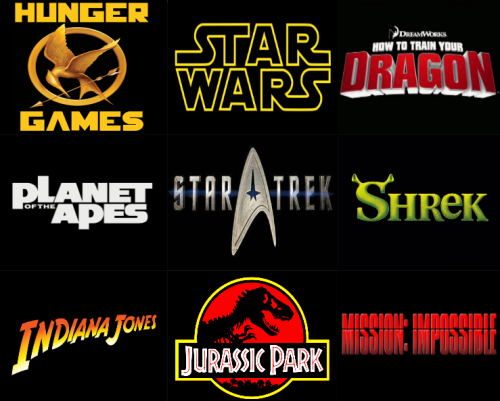 Create a Movie Franchises Tier List - TierMaker