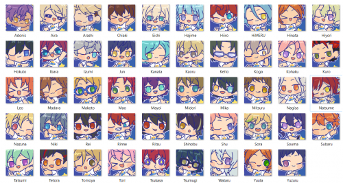 Create a Chibi Enstars!! Tier List - TierMaker